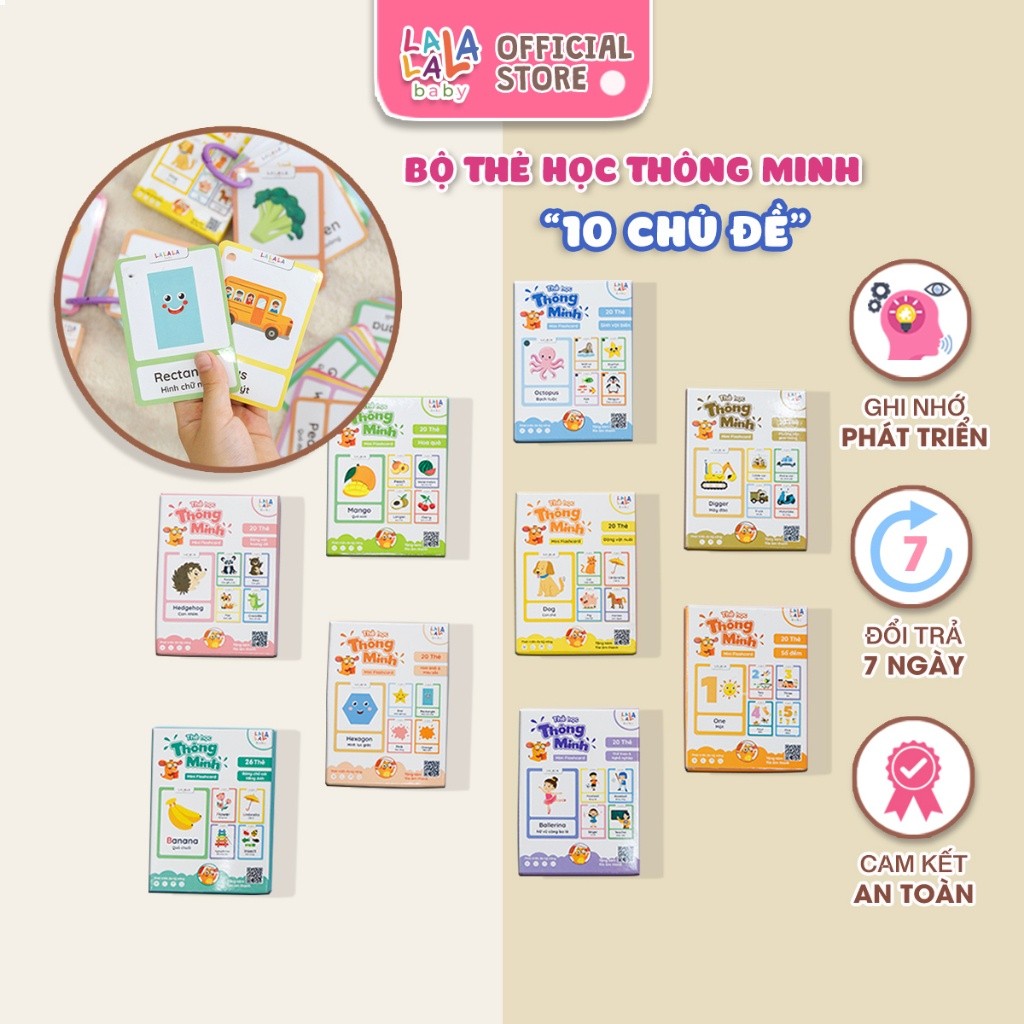 Smart Mini Flashcards bilingual English - Vietnamese with many topics ...