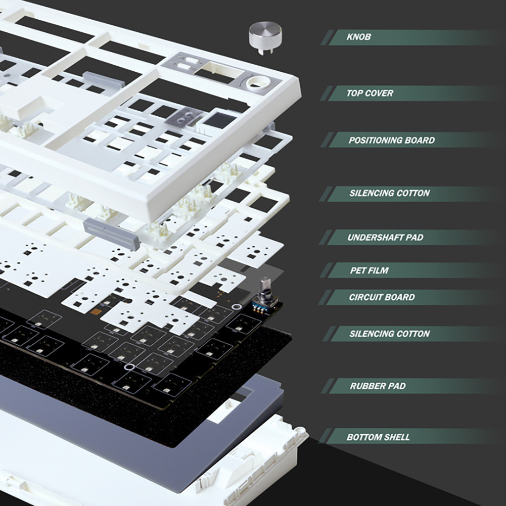 GMK67 75% Mechanical Keyboard Kit Gasket BT5.0/2.4G Wireless/Wired Hot Swap [freeplus.my ...