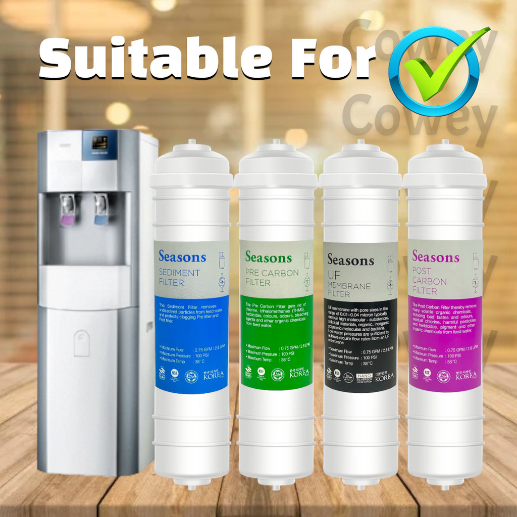 HALAL KOREAN OEM COWAY METRO,CORE,SALLY,VILLAEM,VALUE,MACH COMPATIBLE ...