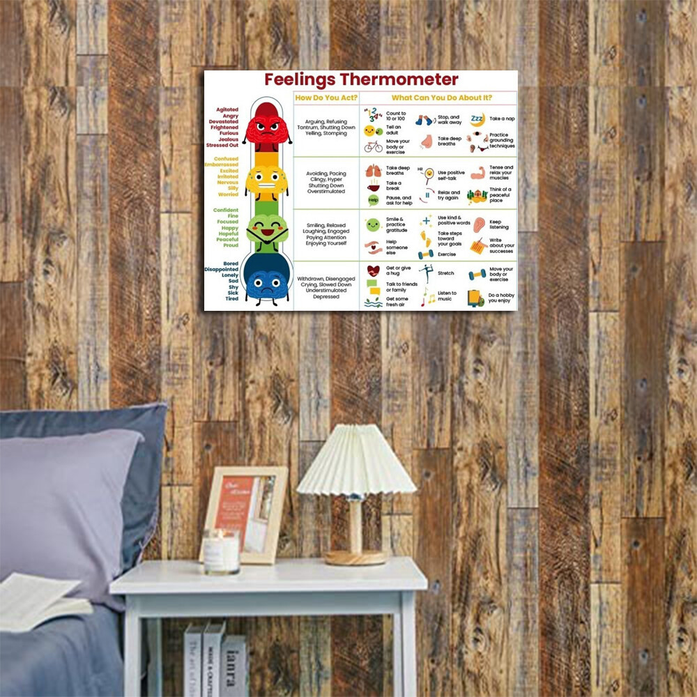 Feelings Thermometer Art Prints with Coping Skills Emotions Chart ...
