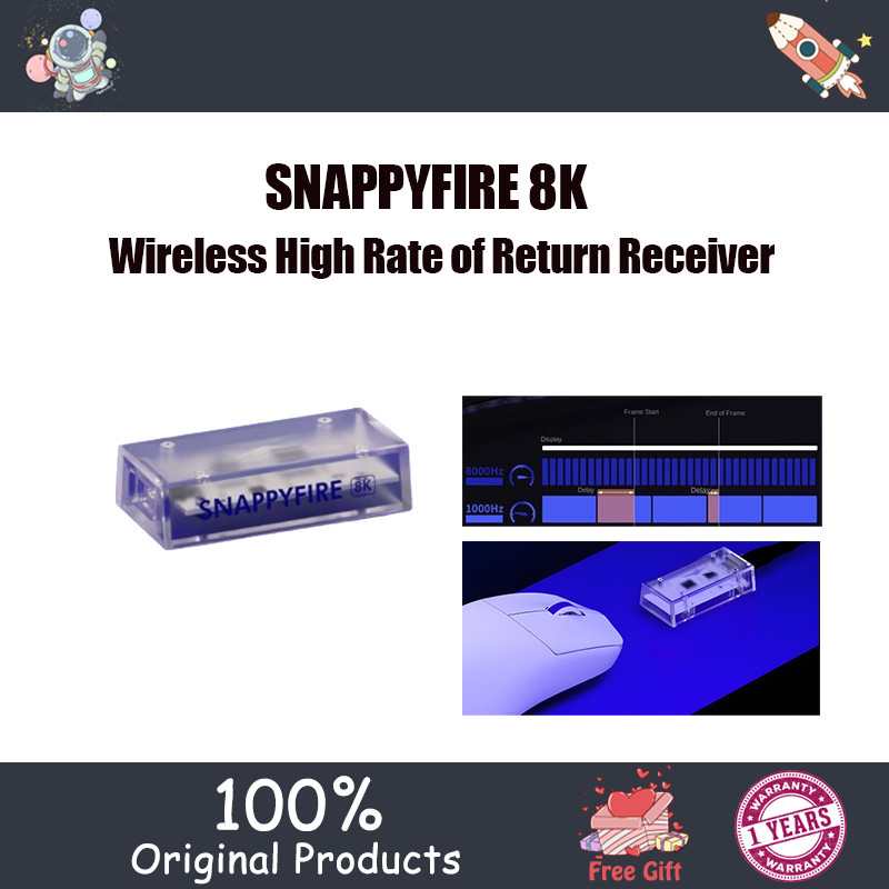 NINJUTSO SnappyFire Sora V2 8K Wireless Mouse High Return Receiver ...