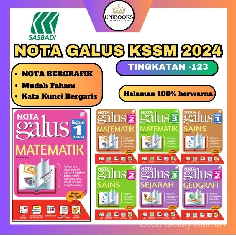[PMBOOK] SASBADI NOTA GALUS KSSM TINGKATAN 1 - TINGKATAN 2 - TINGKATAN ...