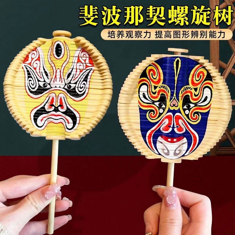 Plastic Mask Revolving Lollipop Style New Revolving Fibonacci Spiral ...