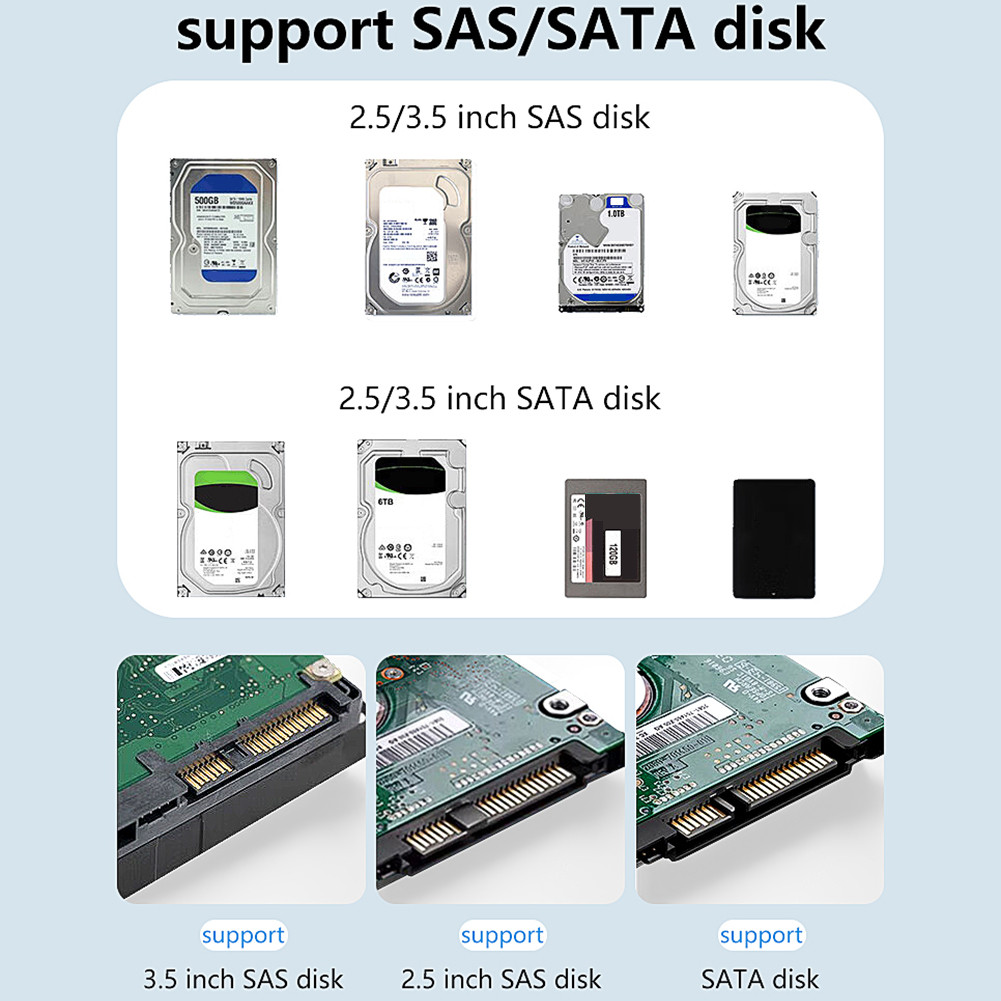 Hard Drive Dock SAS/SATA Hard Drive Enclosure for 2.5/3.5 Inch SATA/SAS ...