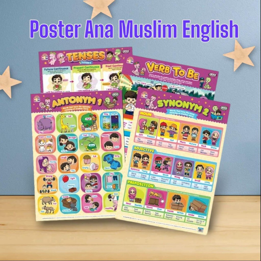ANA MUSLIM POSTER ENGLISH | Shopee Malaysia