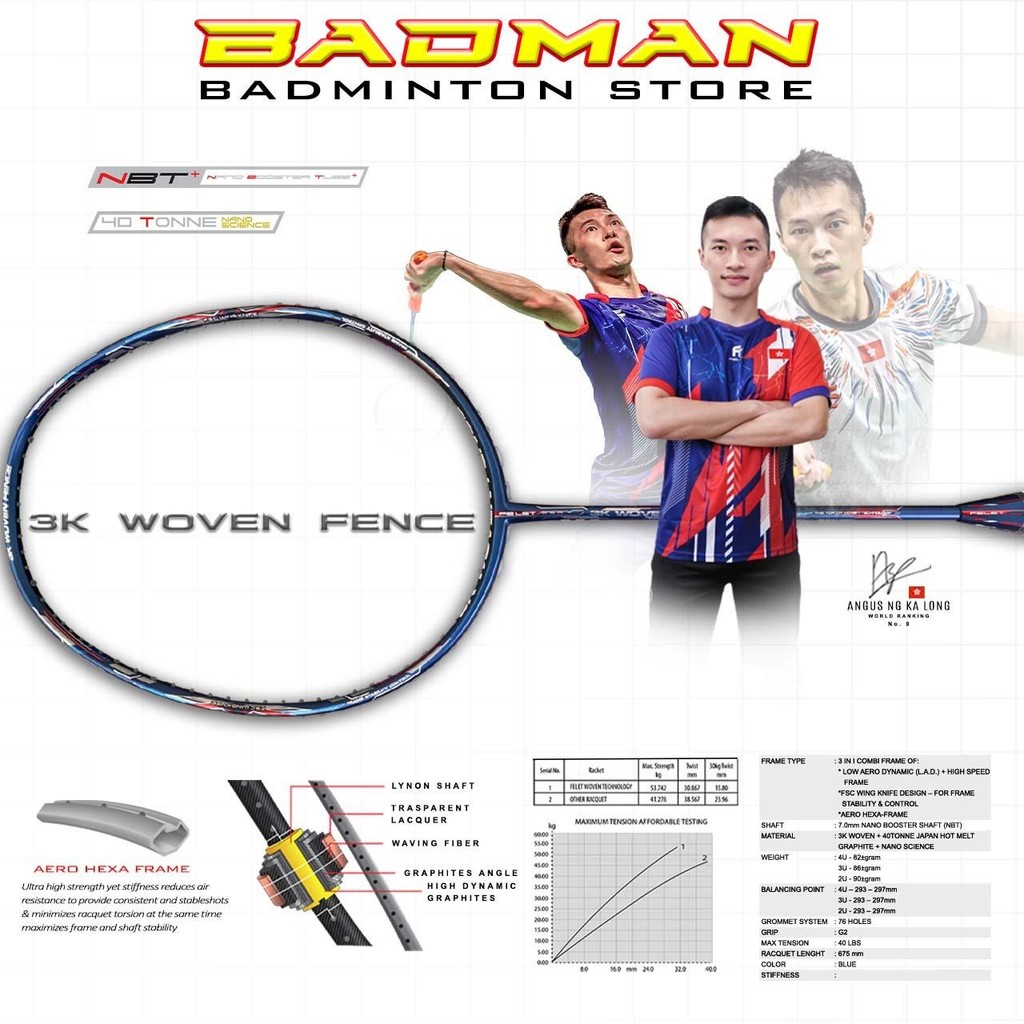 Felet Fleet 3k Woven Fence PRO Series Badminton Racquet 3k Woven ...