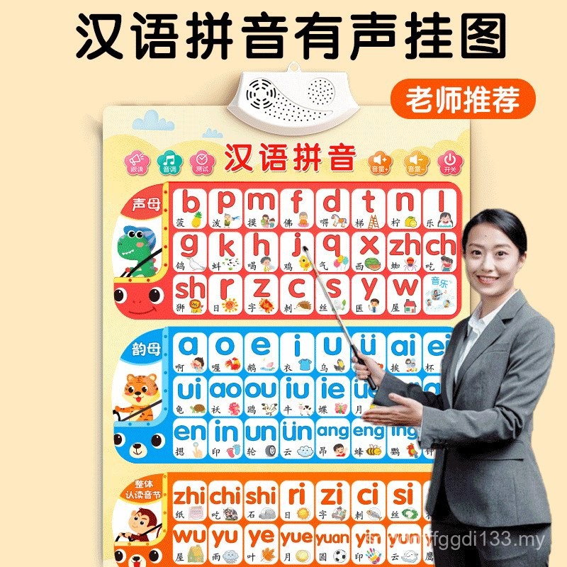 Chinese Pinyin Alphabet Wall Stickers Spelling Reading Training Wall ...