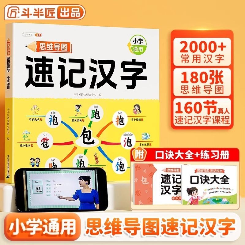 Shorthand mantras, mind map, shorthand Chinese characters, grade 1-6 ...