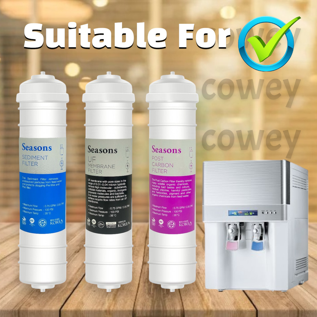 Korean Halal OEM Coway UF System Water Filter / Dispenser Cartridge ...