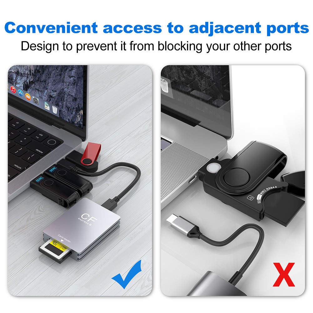 CFexpress Type B Card Reader USB 3.2 10Gbps with USB C To USB C/A Cable ...