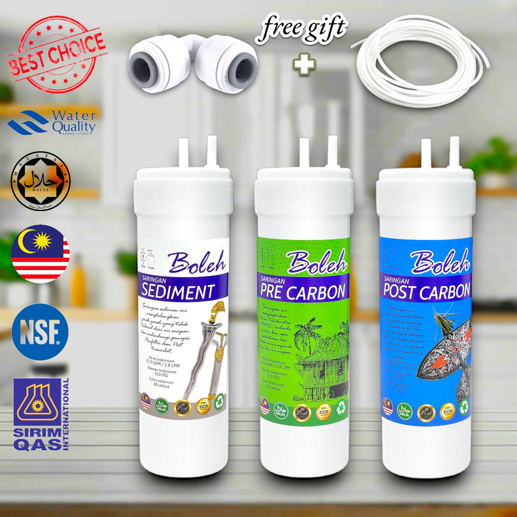 Coway Repalcment Petit , Neo , Ferry 8" Halal Korea Water Filter ...