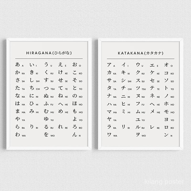 Japanese Language Learning Chart Hiragana Katakana Alphabet Chart ...