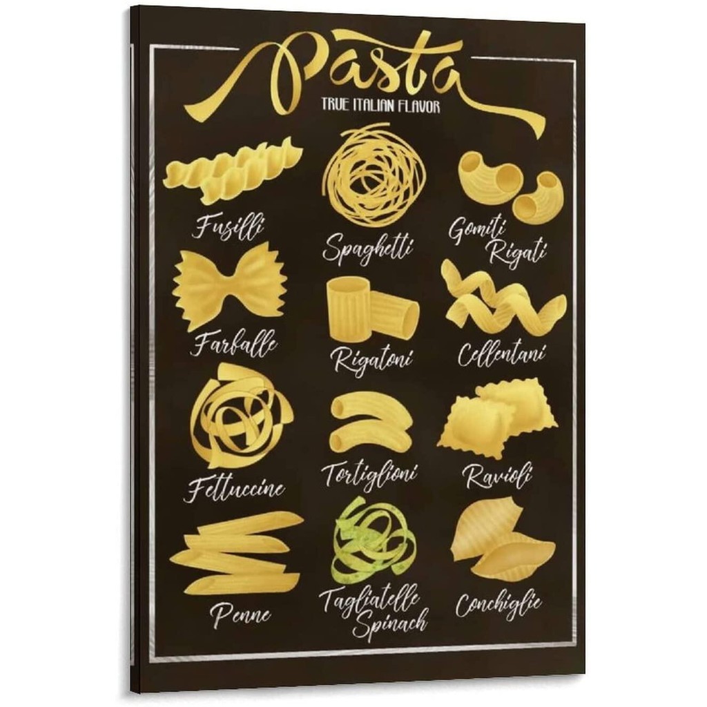 Kitchen Pasta Types Italian Food Canvas Art Poster and Wall Art Picture ...