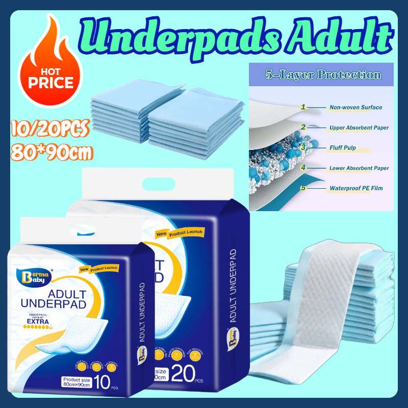 60*90/80*90cm Disposable Underpad Urine Pads for Adults Super Absorbent ...