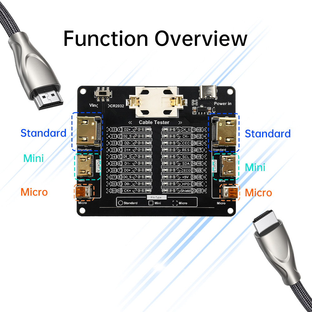 Pcbfun USB Cable Tester with LED Indicators Compatible with Mini/Micro ...