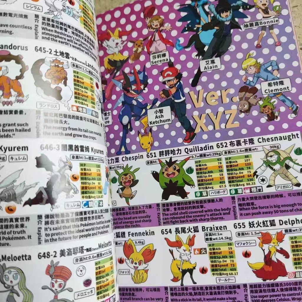 Pokemon Pokémon Kemeng 2024 New Picture Book Zhu Zi 1-9 Generation ...