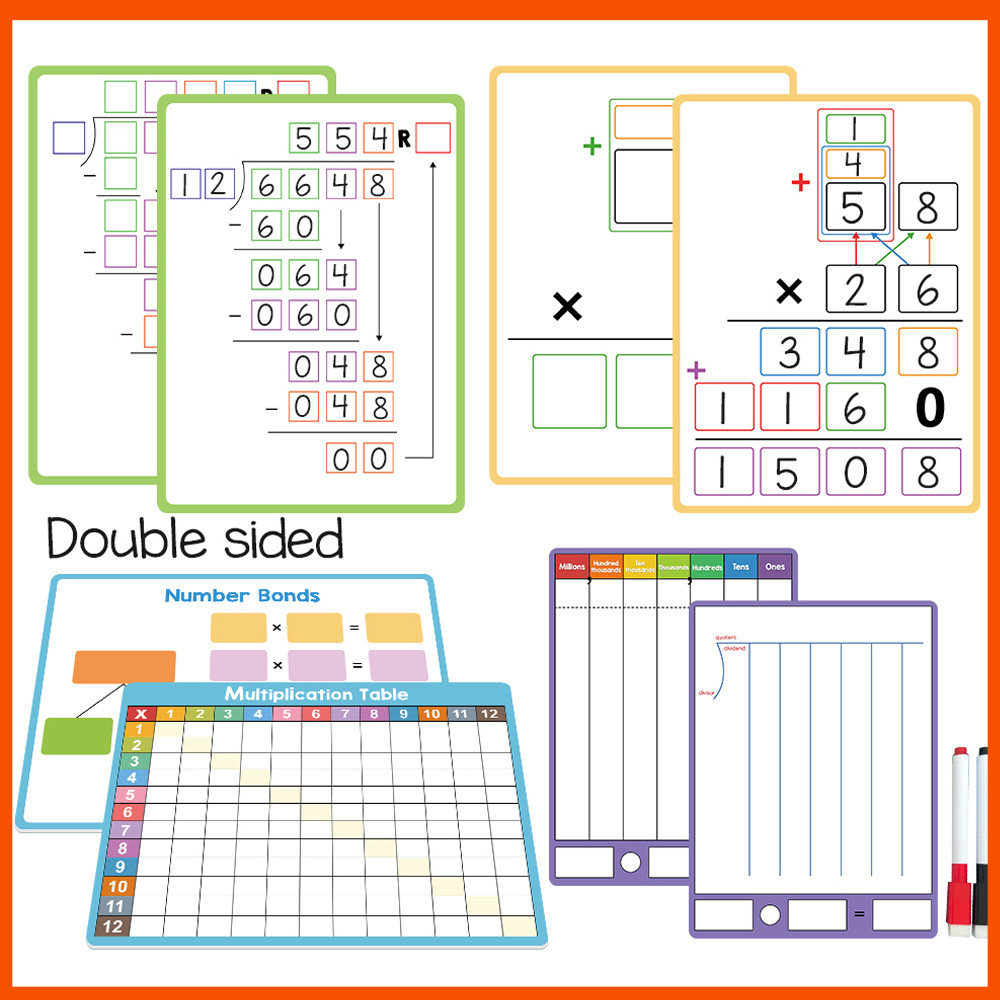 Dry Erase Division Multiplication Chart Whiteboard & Division Practice ...