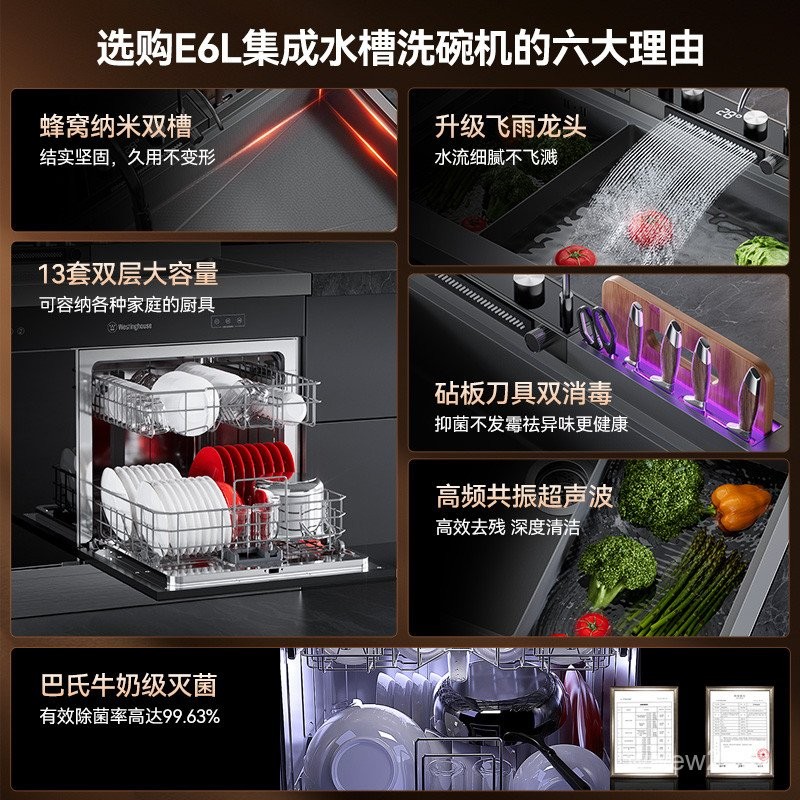 [20% Subsidi Kerajaan] Westinghouse E6L Sinki Bersepadu Mesin Cuci ...