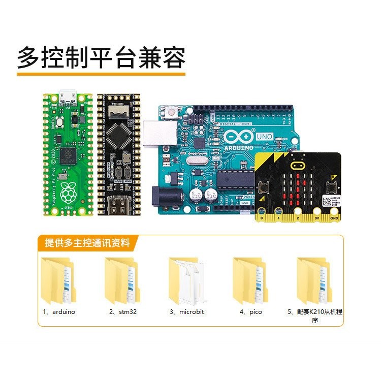 K K210 Visual Module AI Artificial Intelligence CanMV Face Identification MicroPython Camera ...