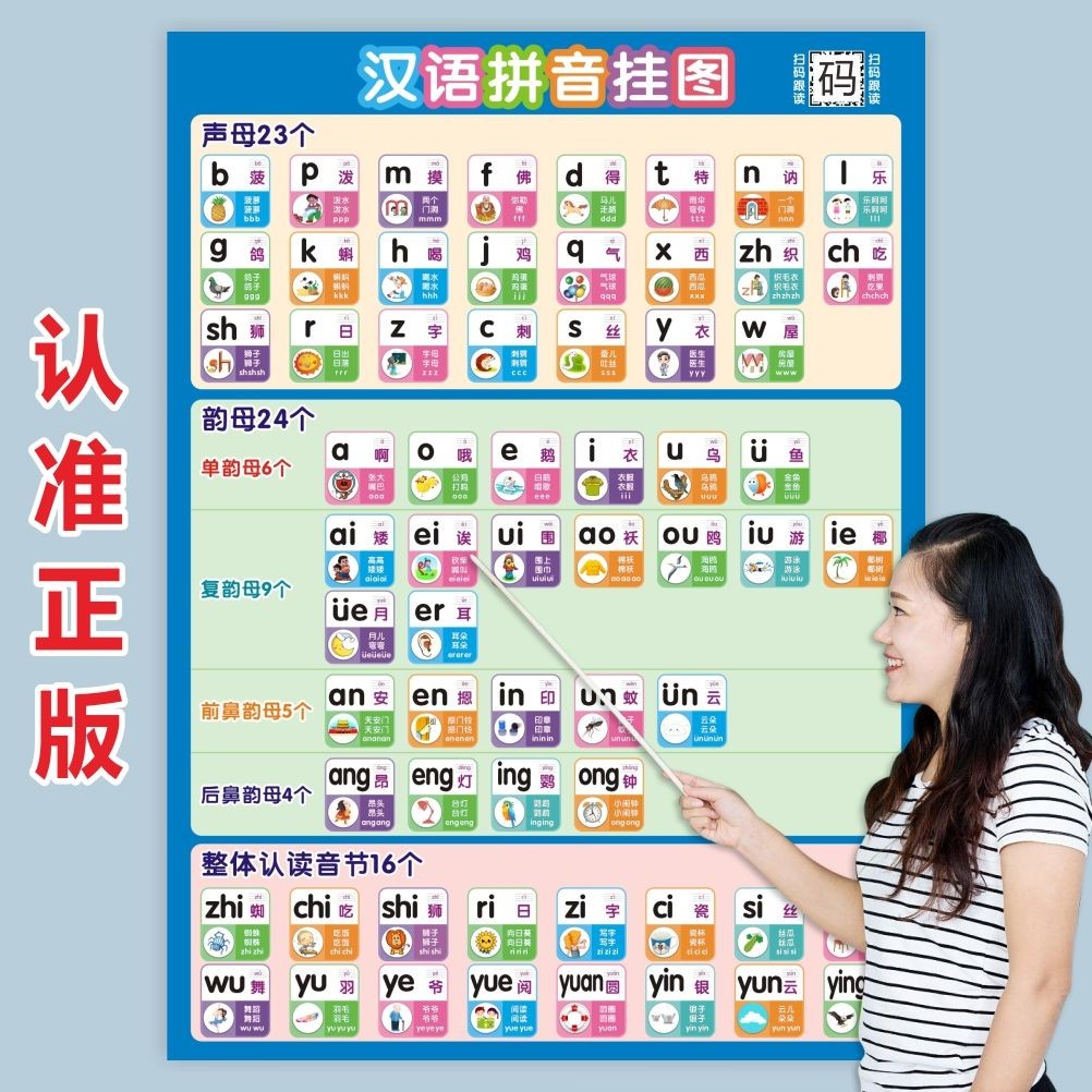 1.3,000 People Praise Elementary School Chinese aoe Pinyin Alphabet ...