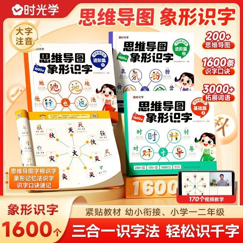 [Time Optics] Thinking Guide Image Picture Literacy Young Small ...