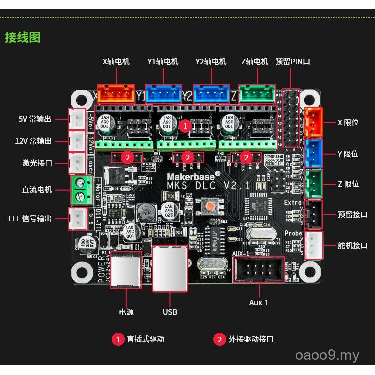 3d Printer MKS DLC Master Control Board Writing Machine CNC Engraving ...