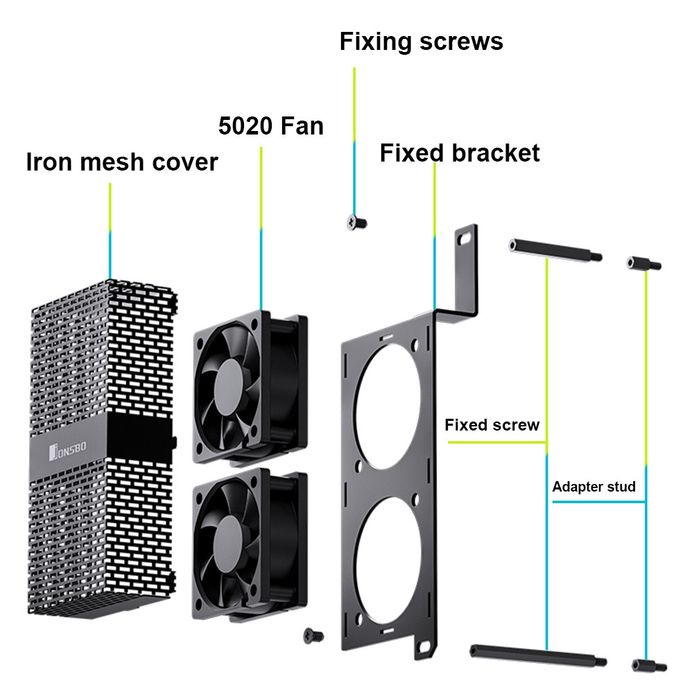 Memory-Chip Heatsink with Dual 50mm Fan PC Memory Cooling Radiator for ...