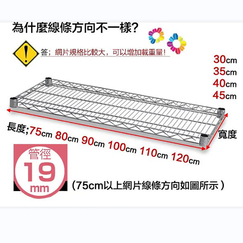 Rak Penyimpanan Tiub Sederhana DIY Mesh Rak Dapur Rak Penyimpanan Bilik ...