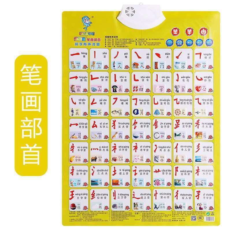 Stroke Prejudice Audio Wall Chart Children Spelling Training Learning ...