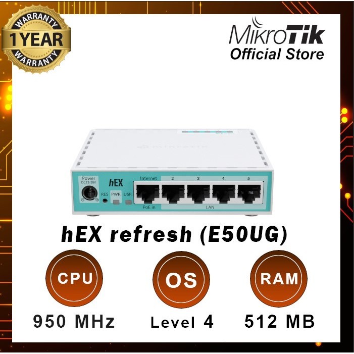 Mikrotik E50UG HEX Refresh Router 5 Port Gigabit N | Shopee Malaysia