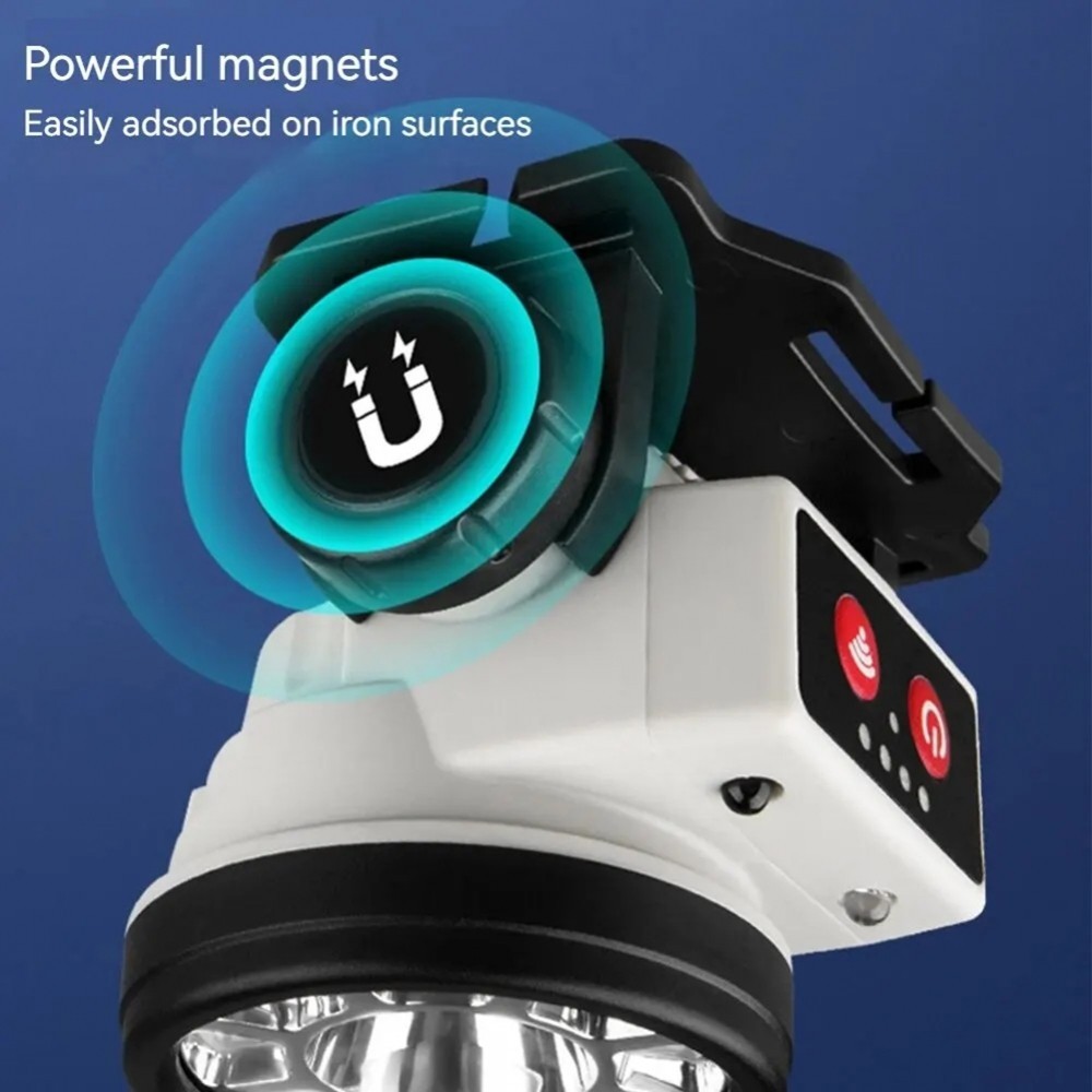 Compact Rechargeable Headlamp with Wide Angle COB Light and Long Range ...