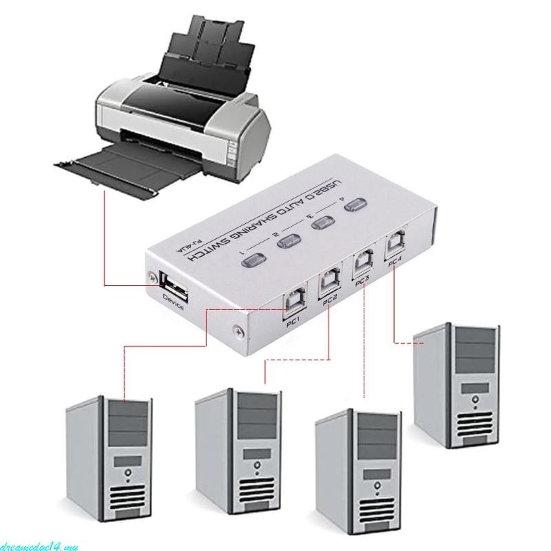 dreamedge14 USB Printer Sharer Device 2 4 Ports USB Printer Sharing ...