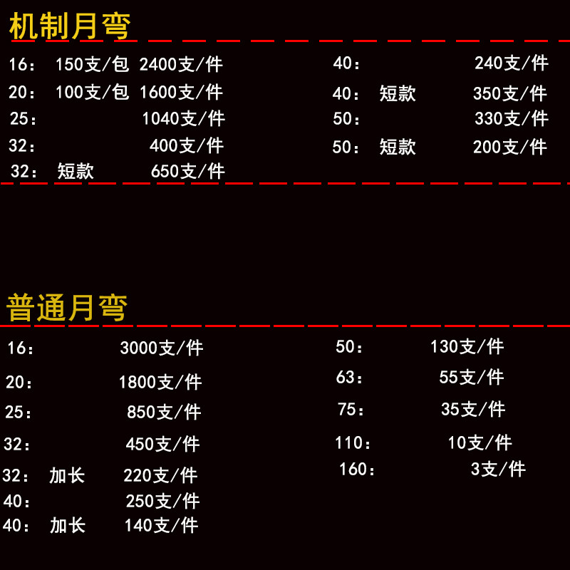 Mekanisme Paip Wayar PVC Siku Bulan Sabit Mekanisme 90 Darjah Bulan ...