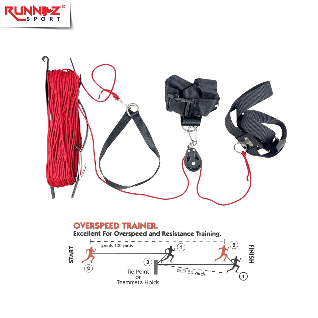 RZ | Overspeed Trainer | Shopee Malaysia