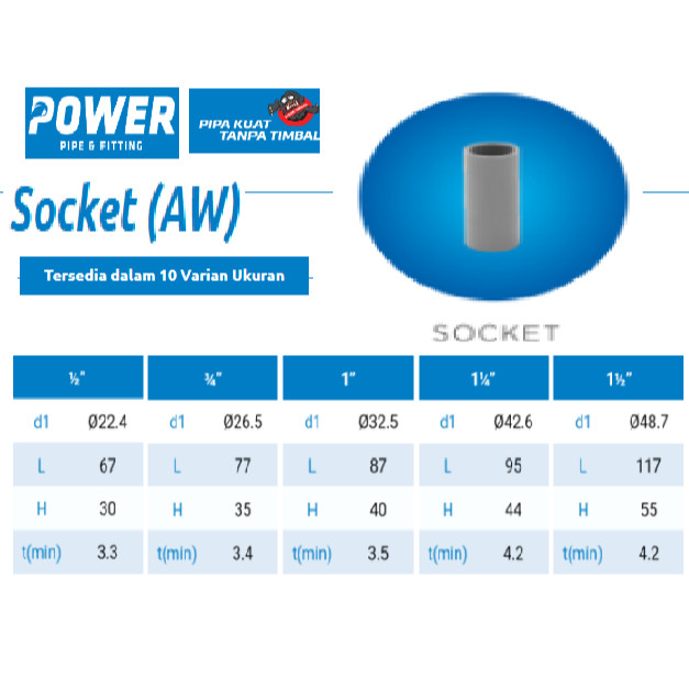 Sok SOCKET PIPE CONNECTION PVC POWER THICK (AW) SIZE 1/2 3/4 11/4 11/2 ...