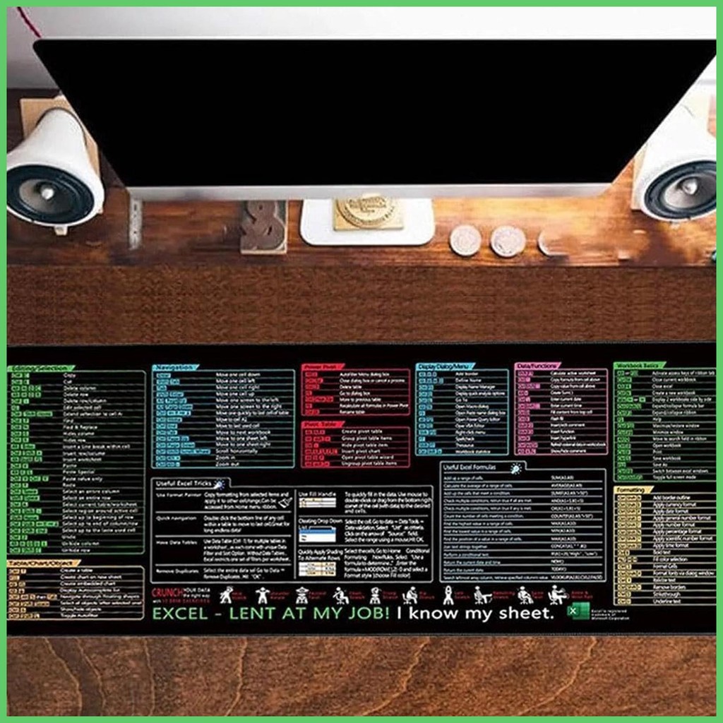 Keyboard Mat Quick Key Keyboard Mat Shortcut Keys Laptop Pad Desk ...