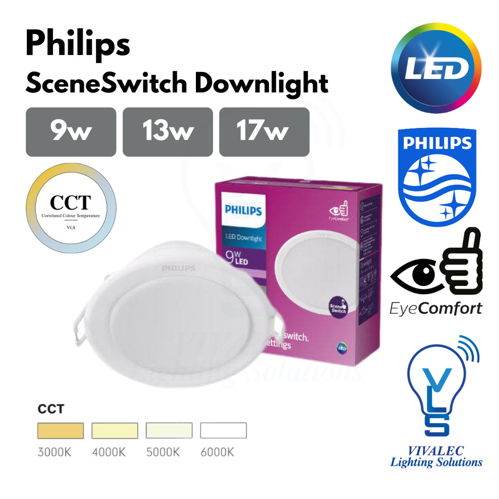 PHILIPS Meson Scene Switch LED Downlight 9W/13W/17W | Shopee Malaysia