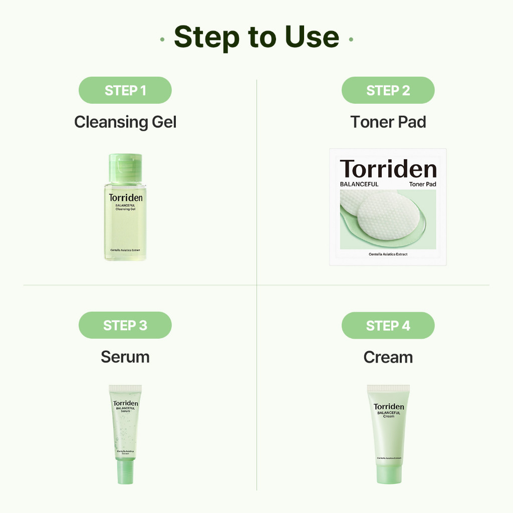 [Torriden Official] BALANCEFUL Cica All in One Mini Size Trial Kit ...