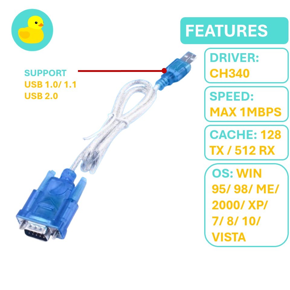 HL-340 USB to RS232 Converter 9 Pin USB Serial COM Port Adapter Cable ...