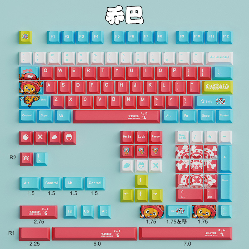 Nuclear war cherry Profile Dye-Sublimation PBT Keycap Set | Shopee Malaysia