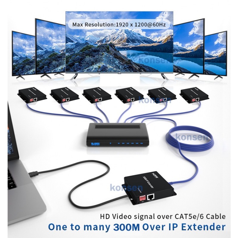 300M HDMI Extender over IP RJ45 Cat6 Cable 1080P HDMI to Ethernet ...