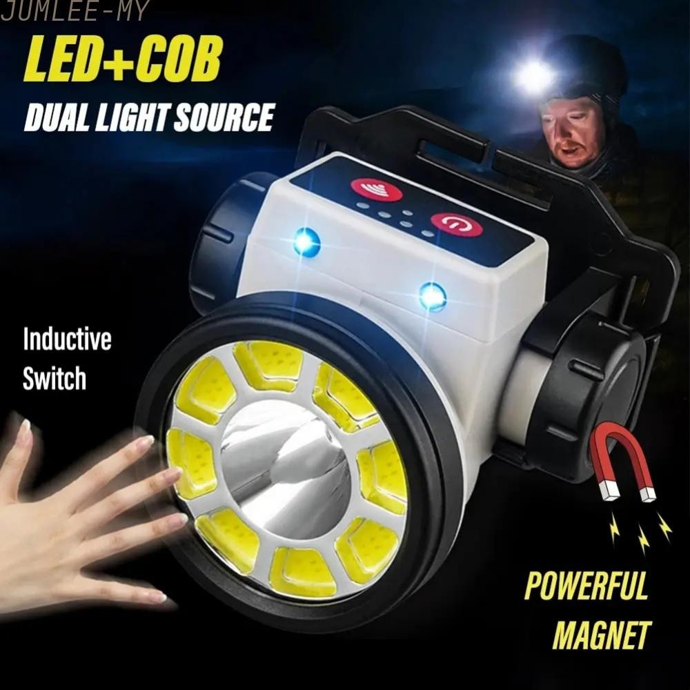 Compact Rechargeable Headlamp with Wide Angle COB Light and Long Range ...