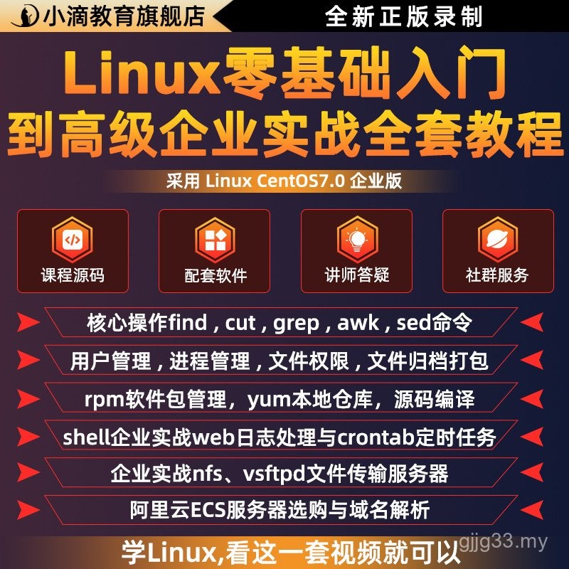 Linux Edisi Baharu Dari Tutorial Permulaan hingga Lanjutan Asas Linux ...
