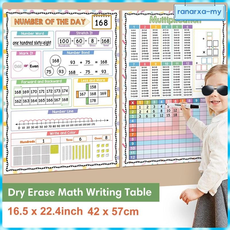 [RanarxaMY] 2x Dry Erase Multiplication Sheet Multiplication Table ...