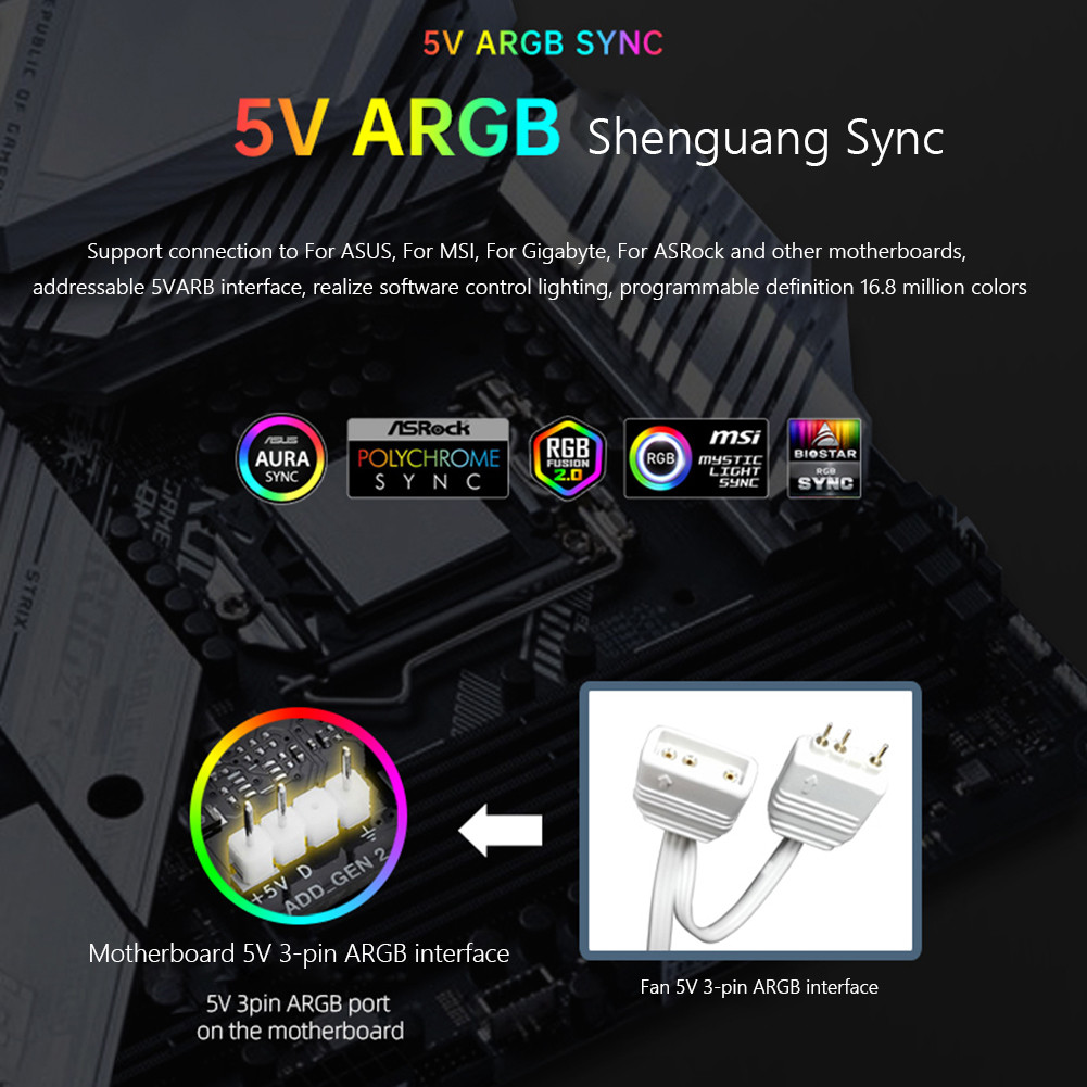 Water Cooling 12V 4 Pin PWM 5V 3Pin ARGB 120mm Aura Sync PC Case Fan ...