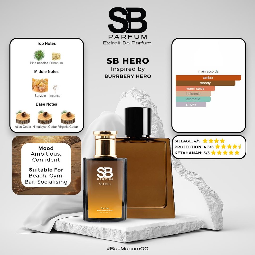 SB Hero | SB Parfum Men Collection Extrait De Parfum 30ml SugarBomb ...