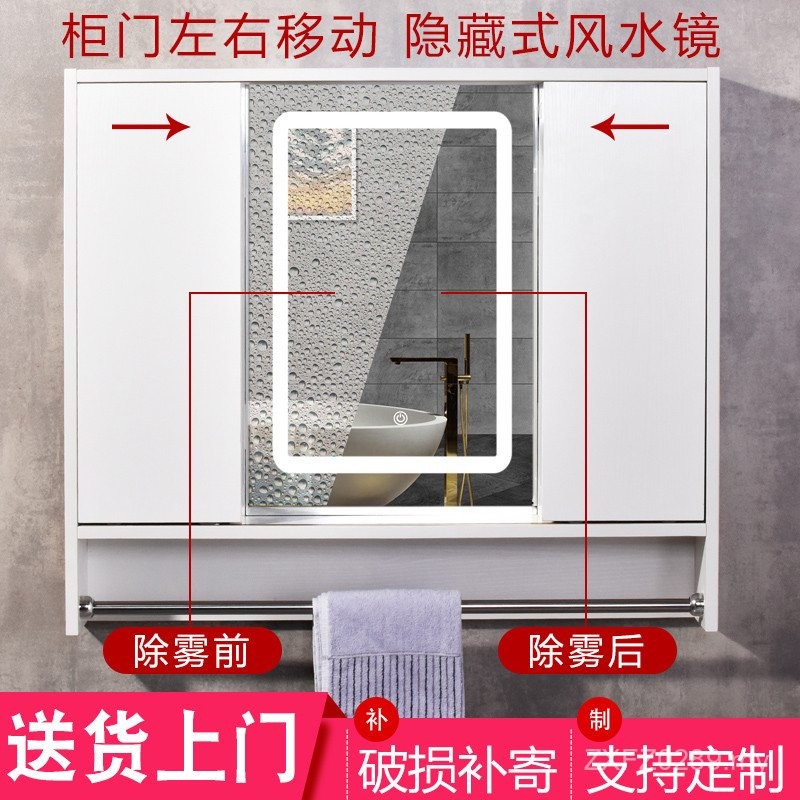 Sliding Door Bathroom Mirror Cabinet Separate Feng Shui Mirror Wall ...