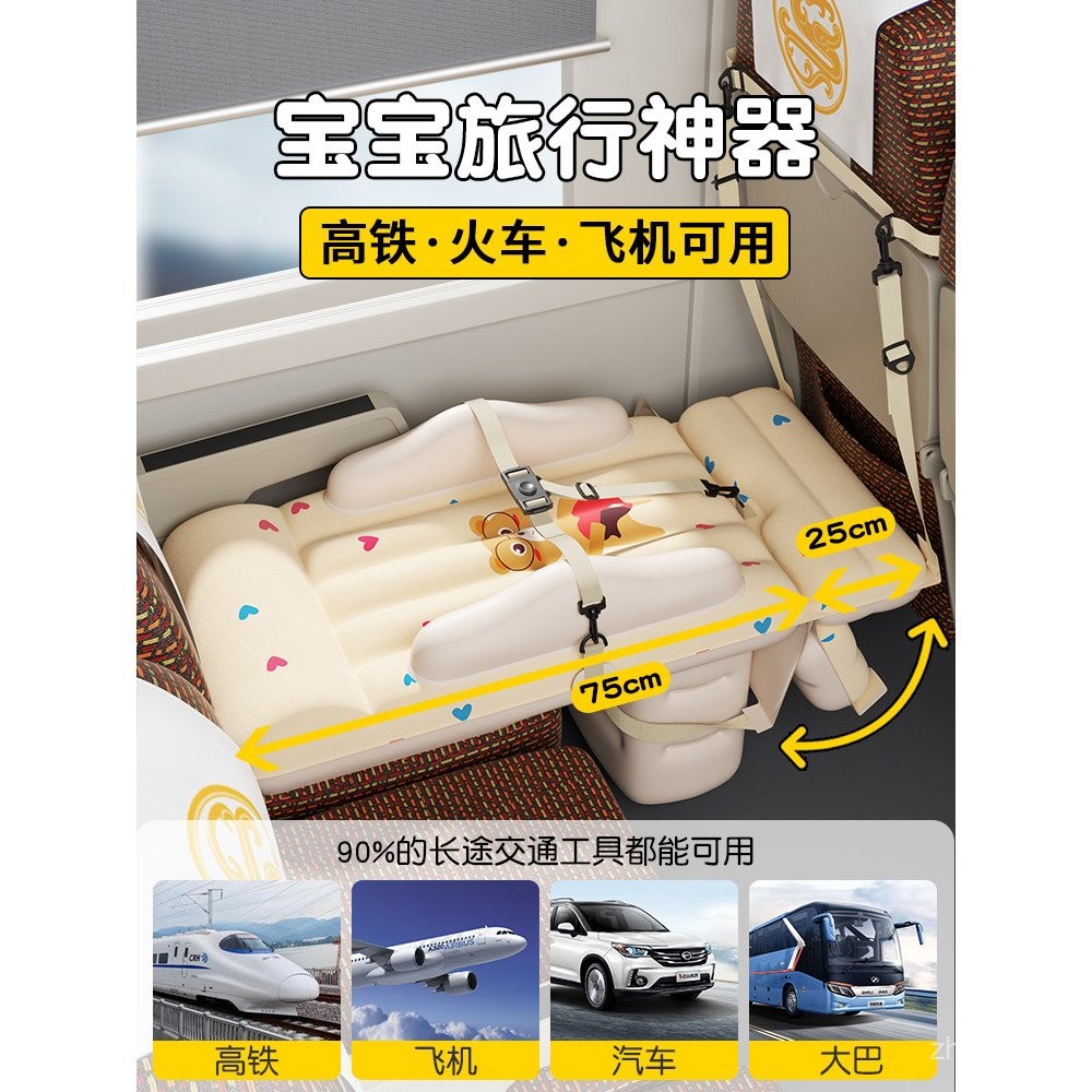 Artifak Tidur Bayi Arnab Berkotak Biru Rel Berkelajuan Tinggi untuk ...