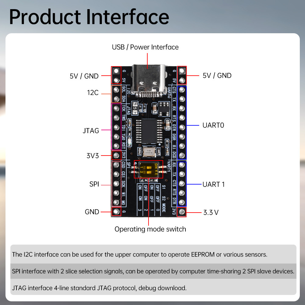 Pcbfun CH347 Development Board Microcontroller Module USB To I2C/Spi/Uart/Jtag/Gpio | Shopee ...