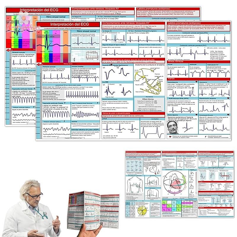 Luckybabys> EKG Pocket Guide, EKG Rhythm Interpretation, Double Sided ...